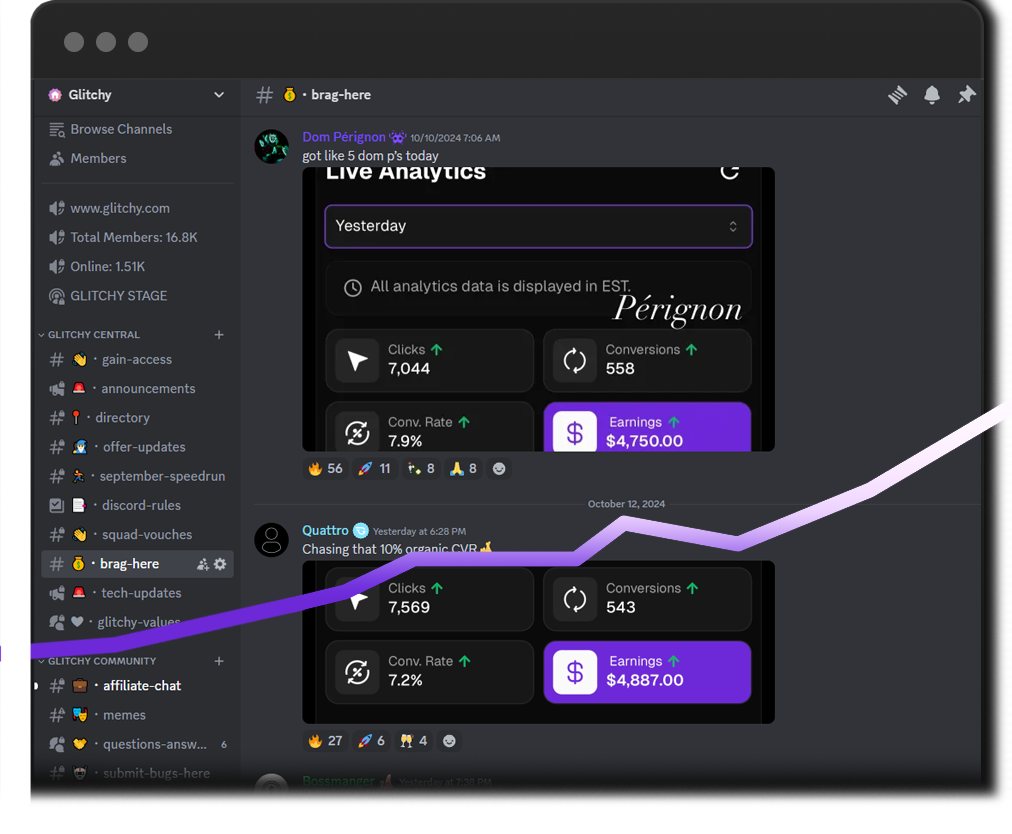 Glitchy Digital Marketing